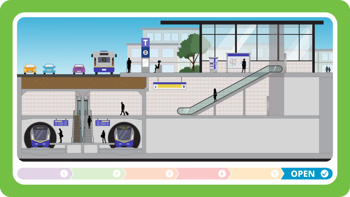 Station Construction - Broadway Subway Project