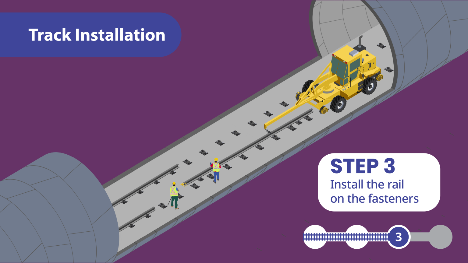 Track Installation - Broadway Subway Project
