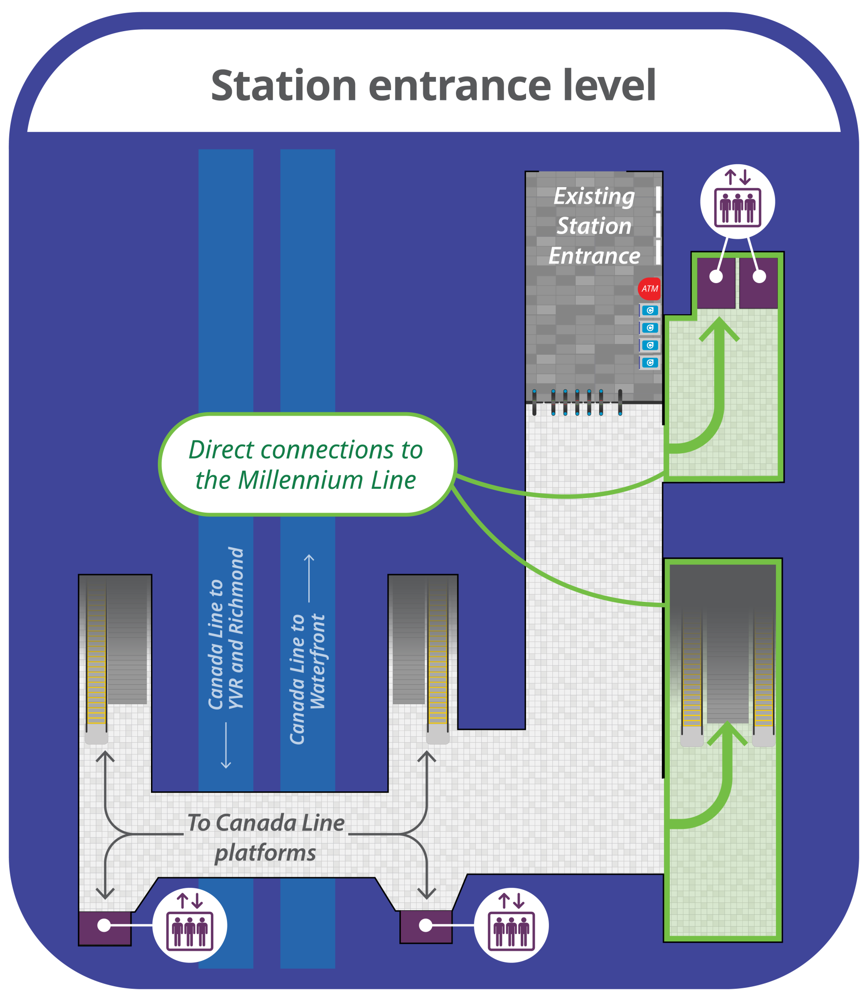 Broadway-City Hall Station - Broadway Subway Project